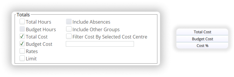 How do I import a budget to the Rota?