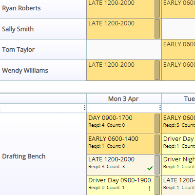 How do I make changes to the Rota?
