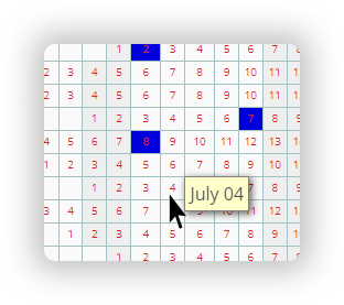 How do I assign the same Absences to multiple employees?