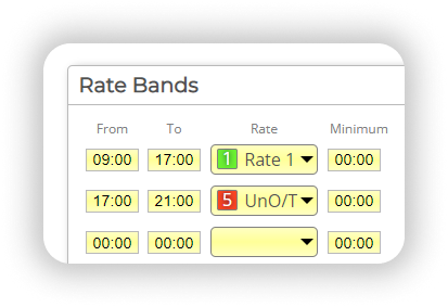 How do I create a system for authorising overtime?