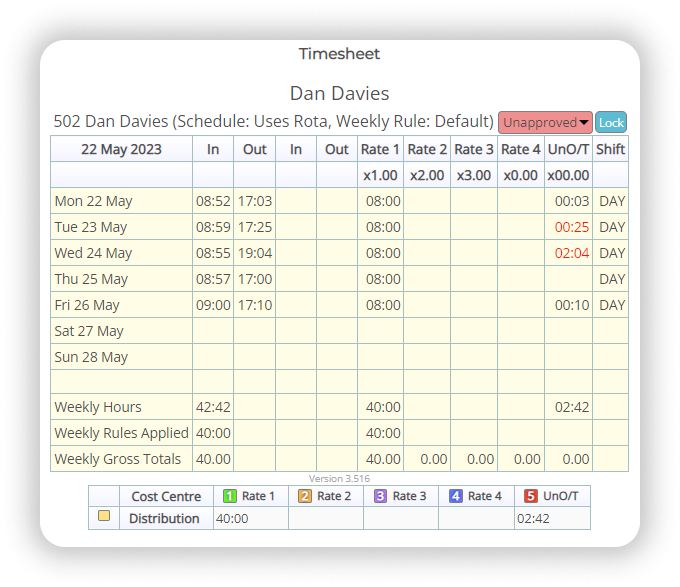 How do I create a system for authorising overtime?