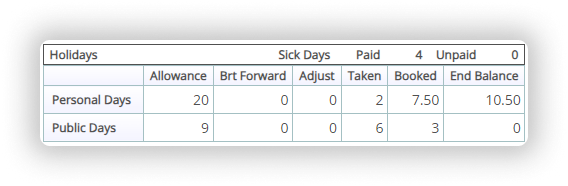 How do I get started with the Calendar?