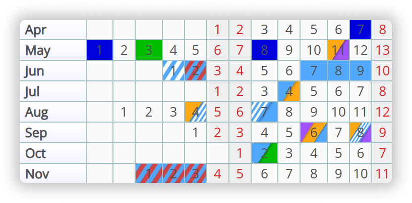 How do I get started with the Calendar?