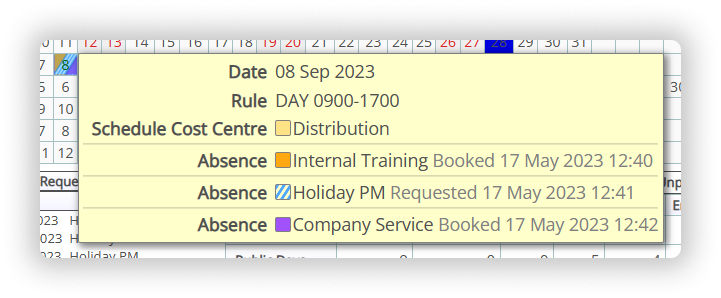 How do I get started with the Calendar?
