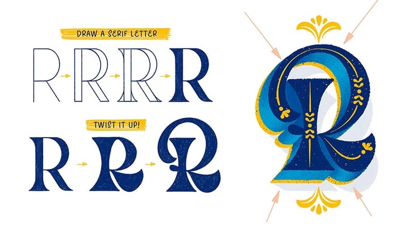How to Design a Letter from Scratch in 8 Easy Steps — ShoutBAM!