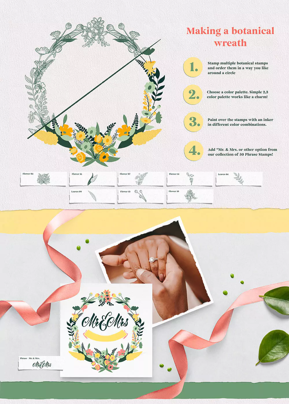 The Complete Procreate Print Toolkit