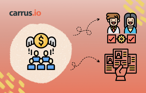 All About Bar Raisers: Amazon’s Essential Element to the Hiring Process ...