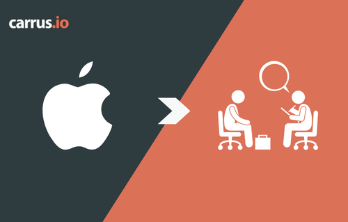 How to Ace the Apple Interview Process [Updated 2023] | Carrus.io
