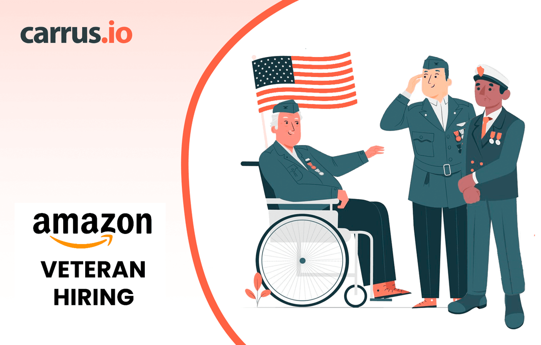 Amazon’s Veteran and Military Spouse Hiring Initiative | Carrus.io