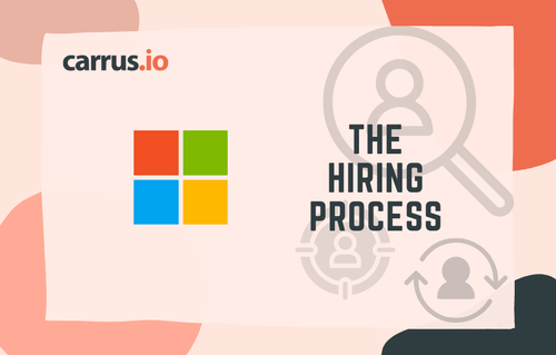 The evolution of Microsoft hiring processes | Carrus.io