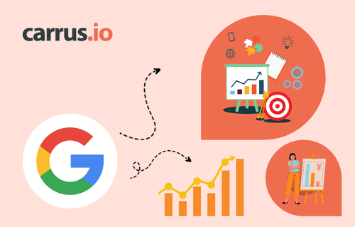 How to Ace your Google Product Manager Interview | Carrus.io