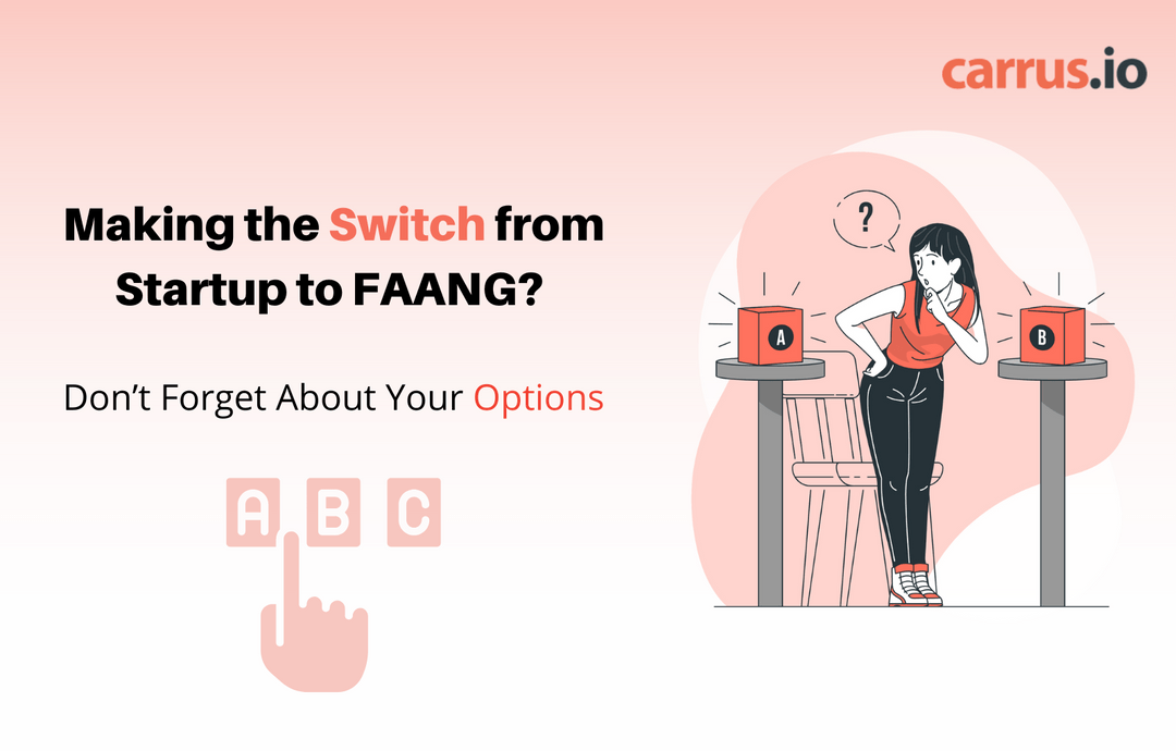 The Amazon Interview Process | Tips from Hiring Experts | Carrus.io