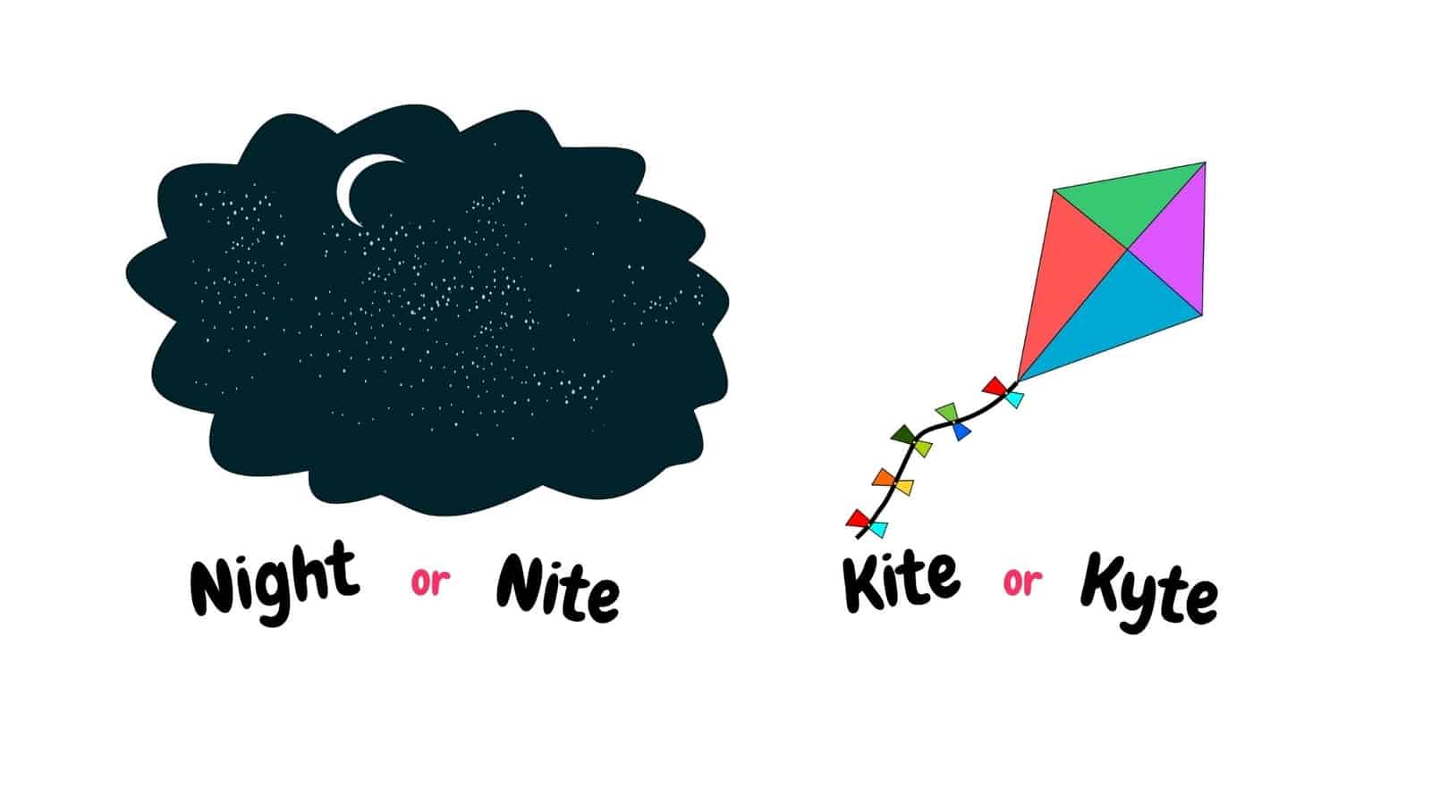 How to teach when to use the correct spelling pattern?