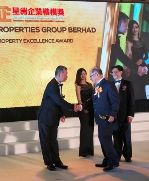 About Us - Ivory Properties Group Berhad