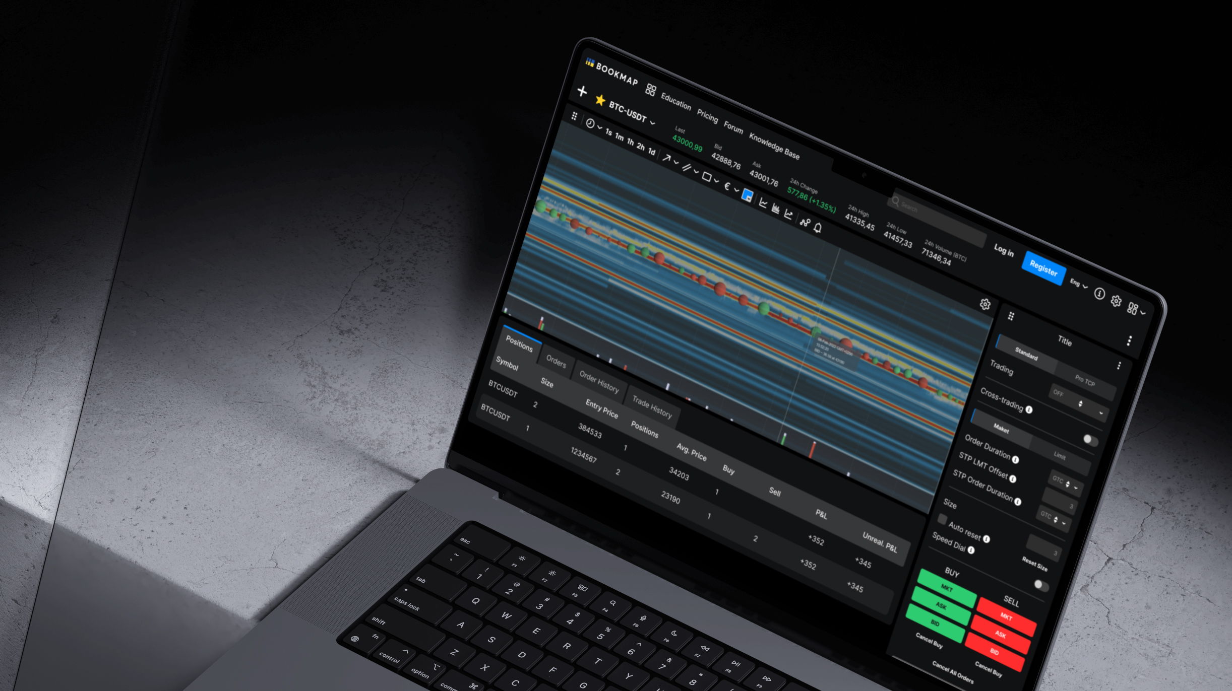 Visualising market liquidity - Agencies X - Webflow Ecommerce website ...