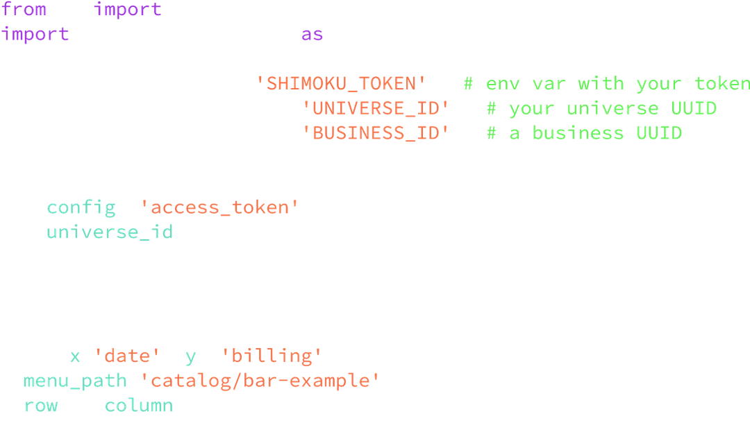 Shimoku | Analytics & Artificial Intelligence SaaS