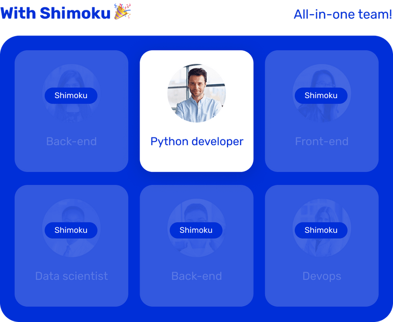 Shimoku | Analytics & Artificial Intelligence SaaS