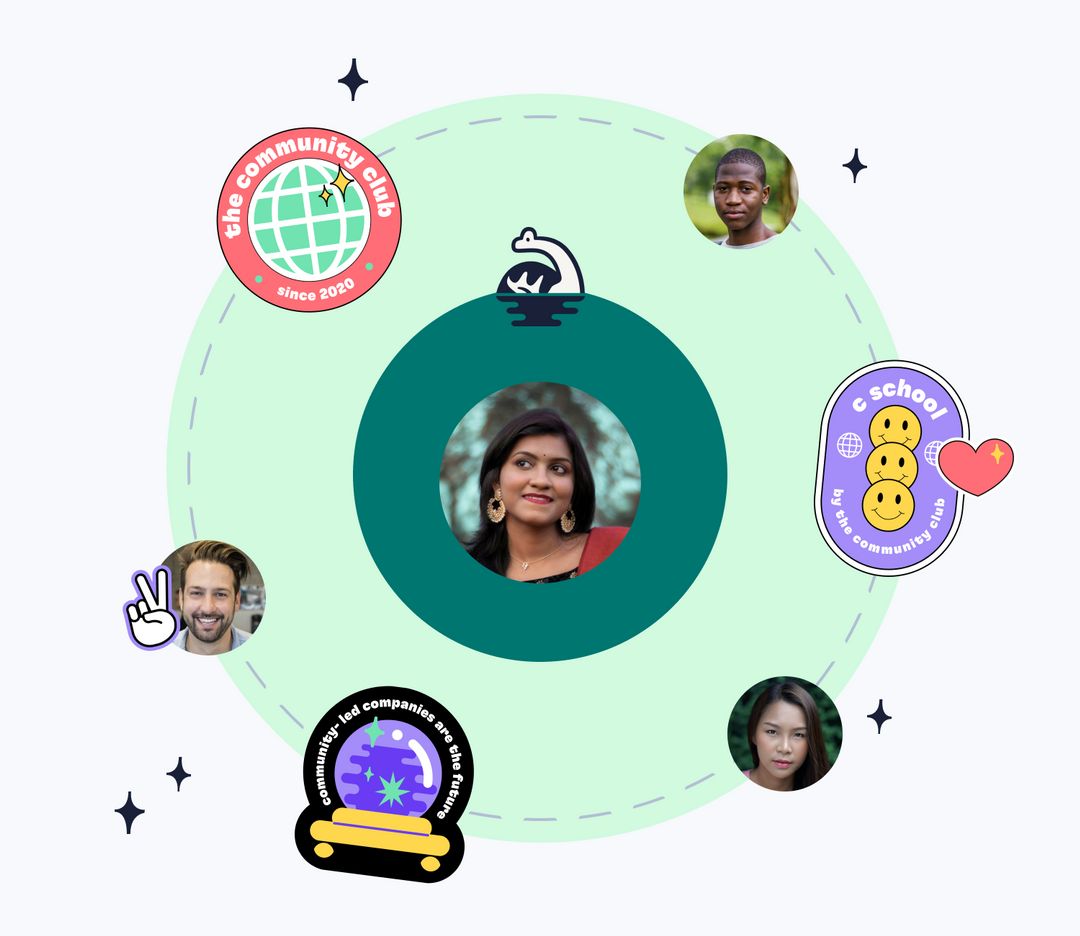 🦕 Commsor | The complete platform for Community-Led companies