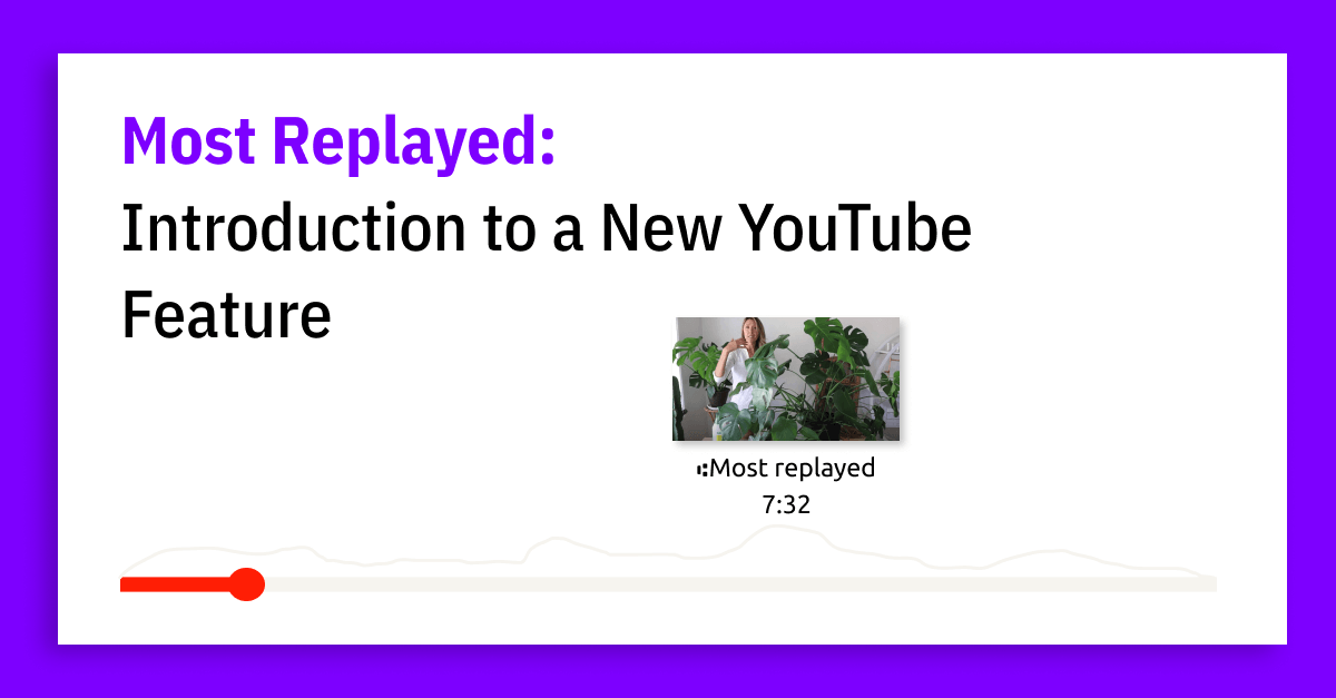 Most Replayed Explained!