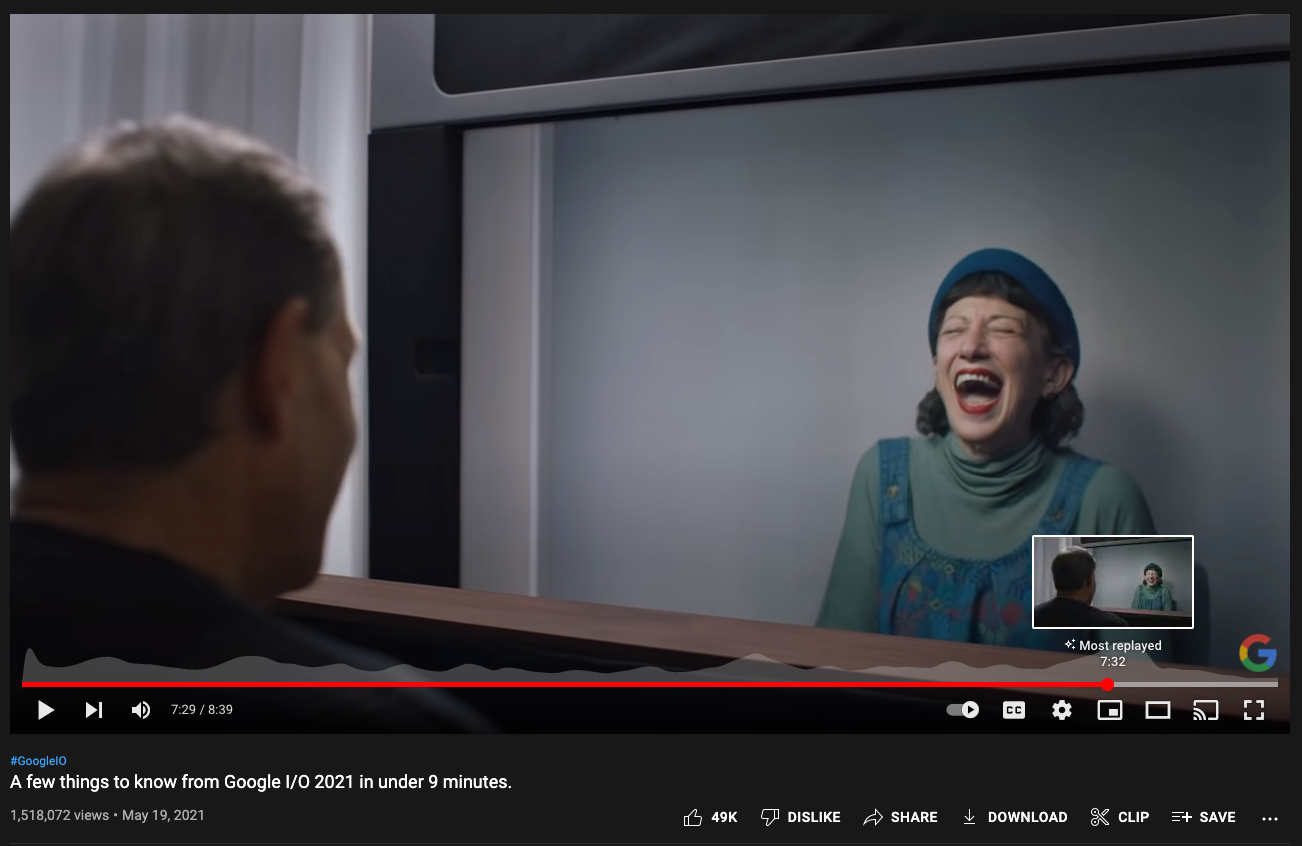 Most Replayed Explained!