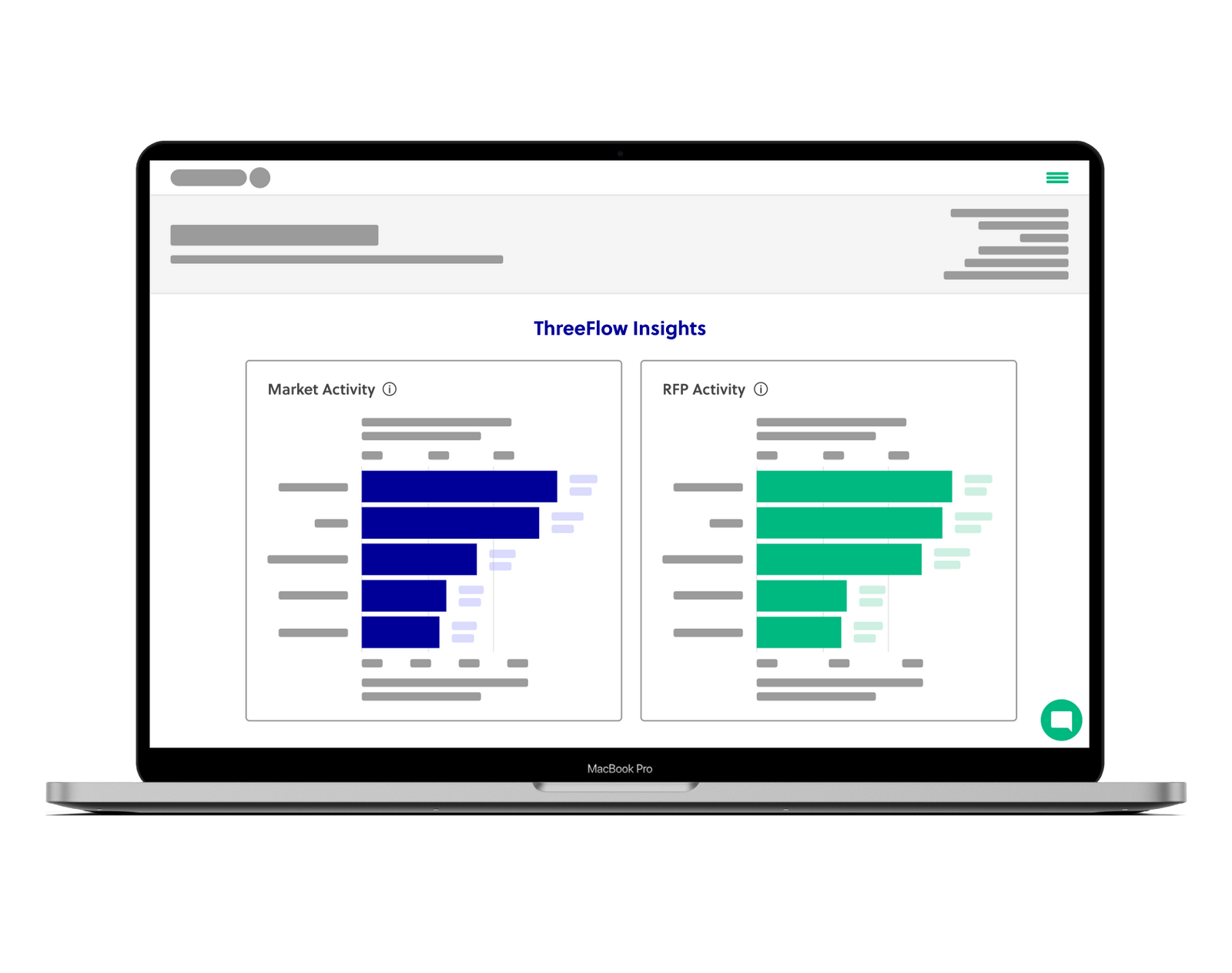 How brokers benefit from ThreeFlow