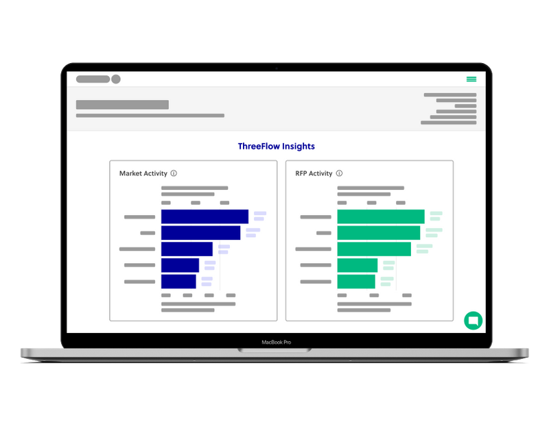 How brokers benefit from ThreeFlow