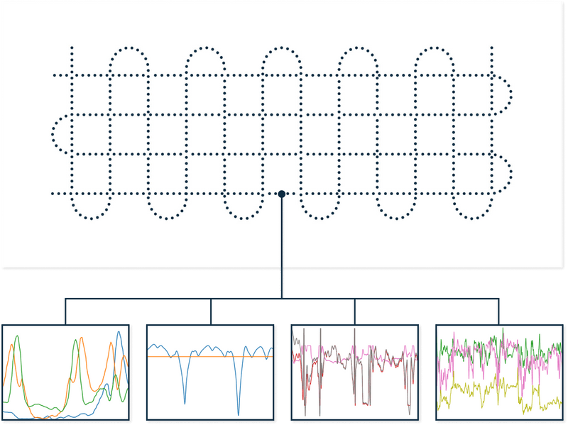 Exodigo Technology | Multi-sensor underground mapping software