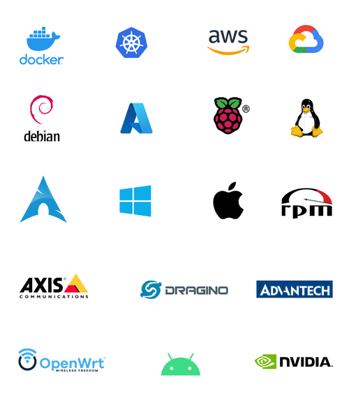 Network Management Reimagined - Remote.It