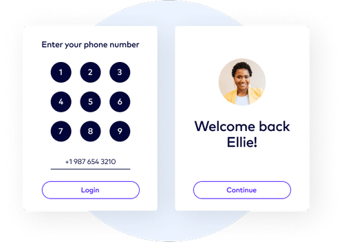 Identity Verification, Compliance and Fraud Prevention Suite | Bureau