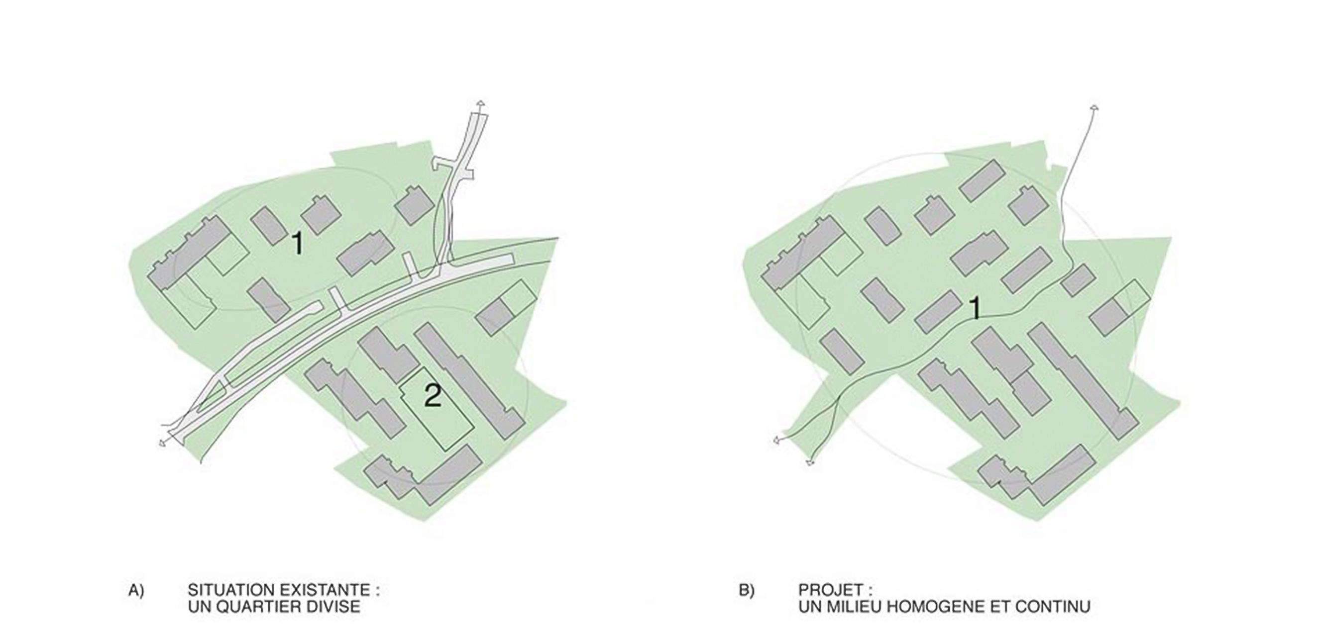 Magizan Architectes, Lausanne, Suisse