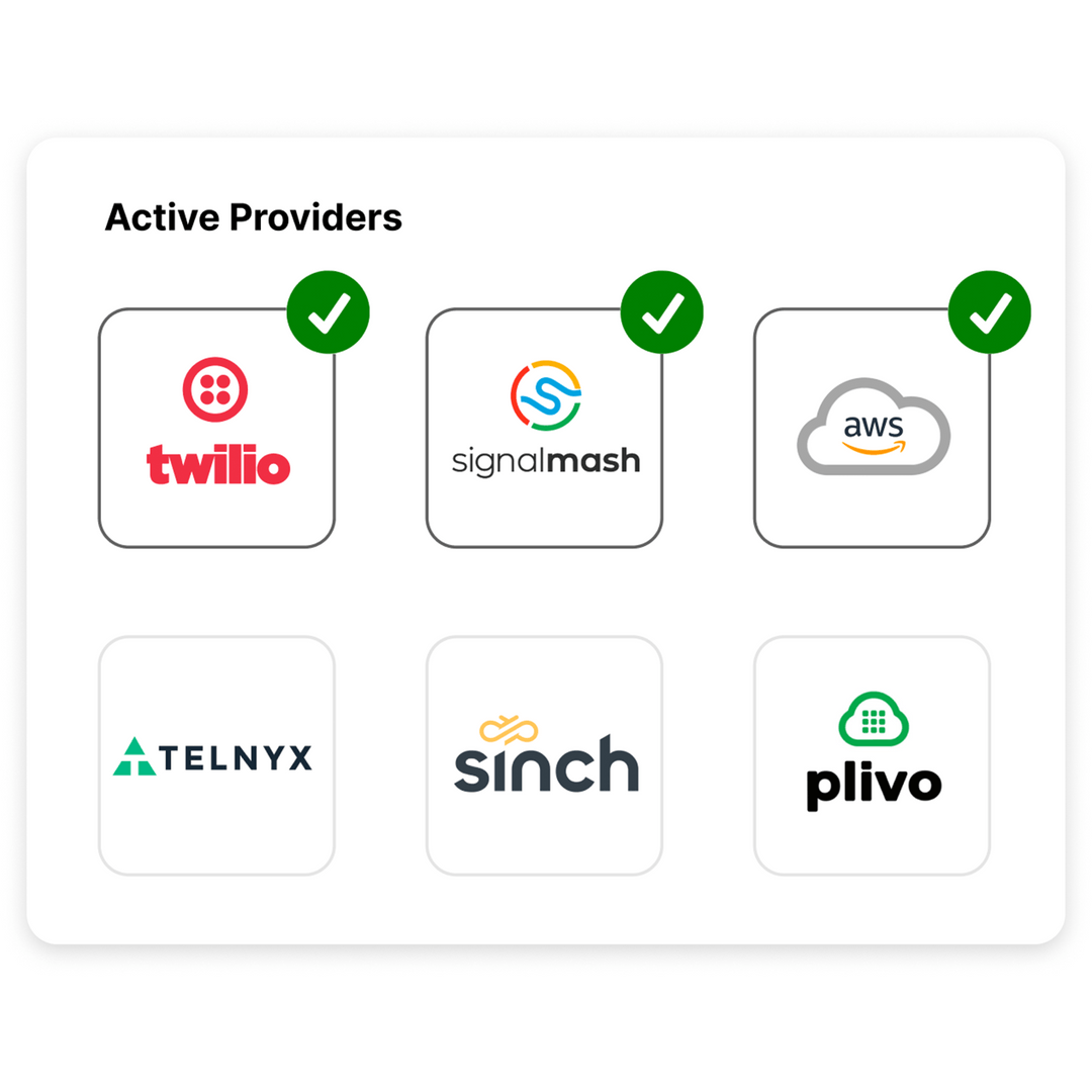 Volt: The easiest way to scale your SMS solution