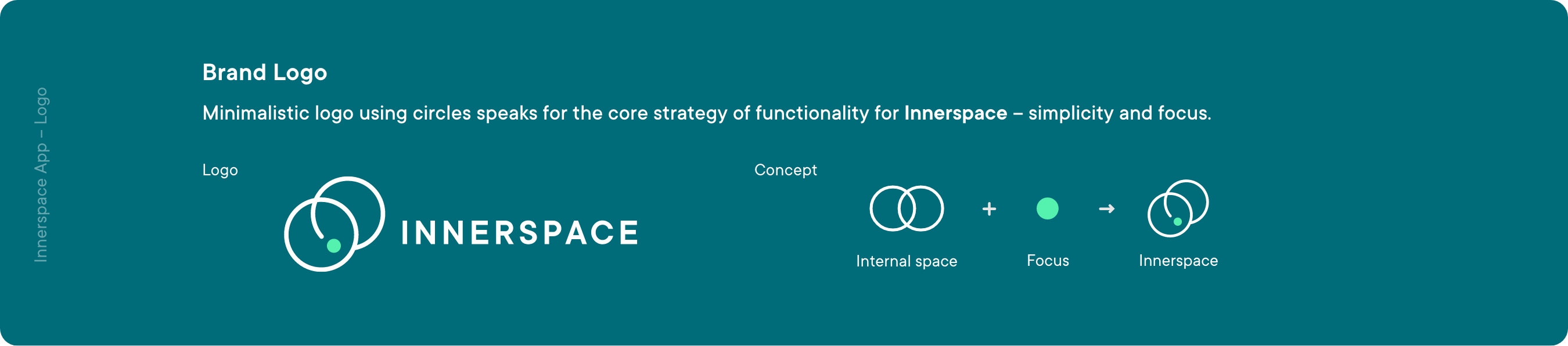 Innerspace App · Bryn Taylor · Product strategy User research Product ...