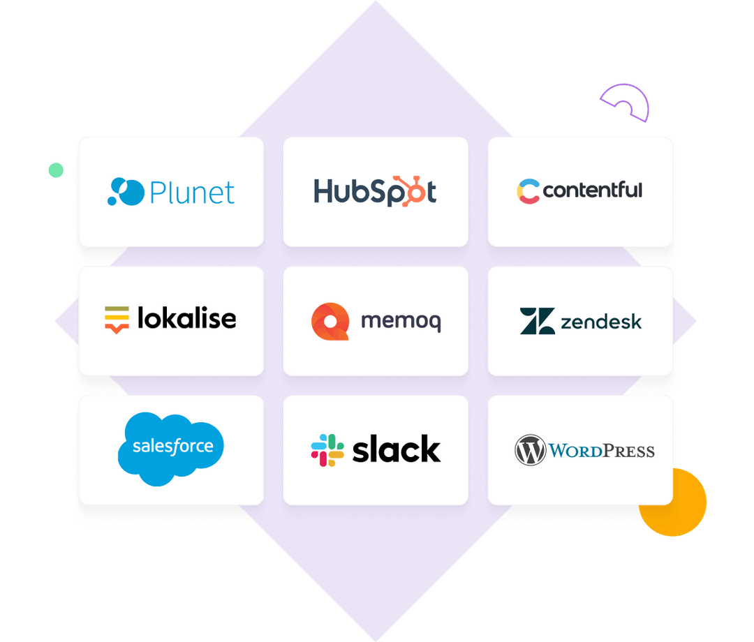 Blackbird.io - Better automation for the language industry