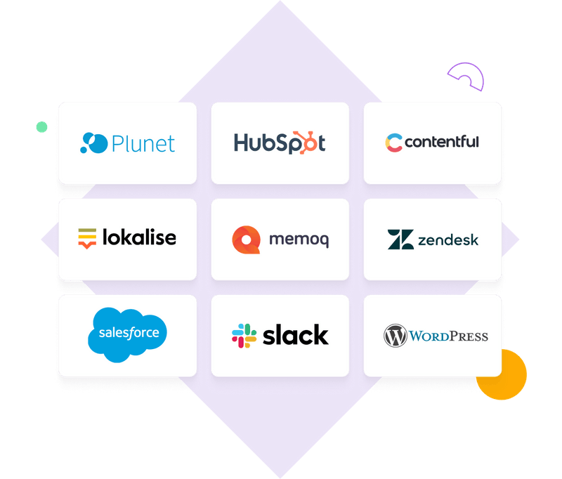 Blackbird.io - Better automation for the language industry