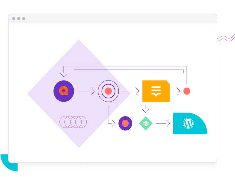 Blackbird.io - Better automation for the language industry