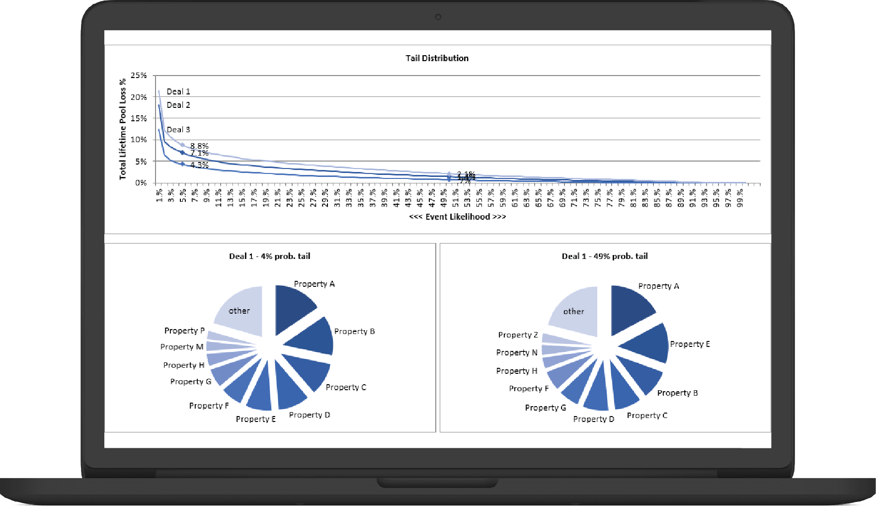 Ai Spark | AI Credit Risk Analysis