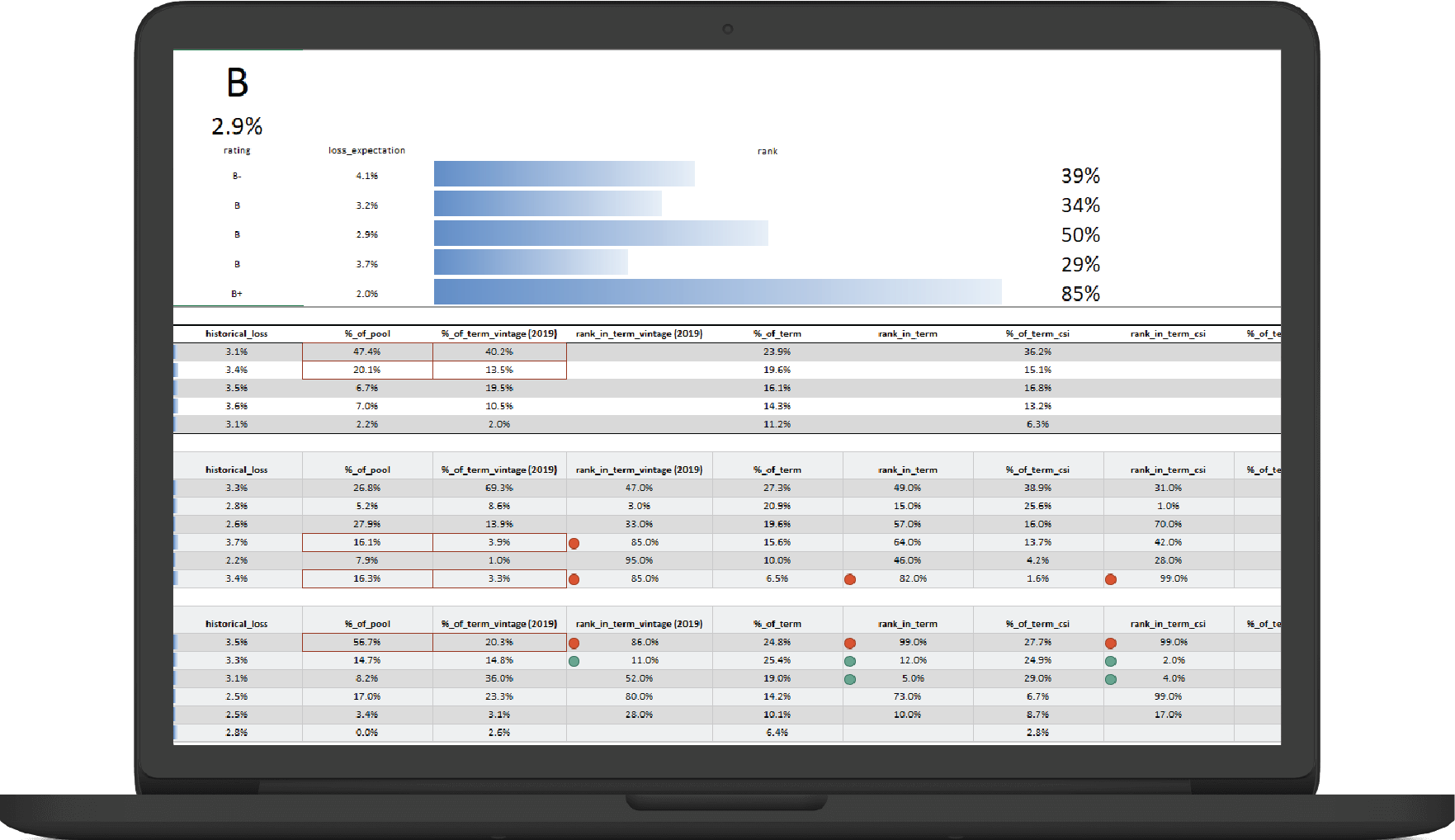 Ai SPARK | AI Credit Risk Analysis
