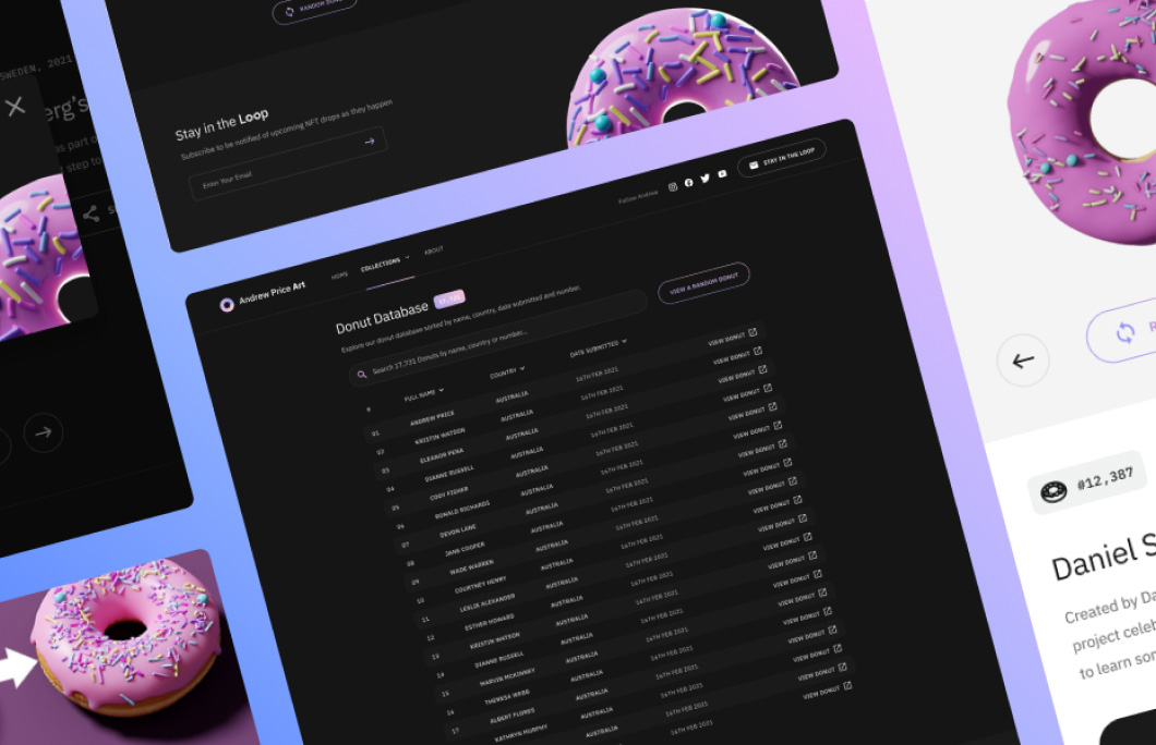 Designing Data Led Digital Products | Fraser Sprunt