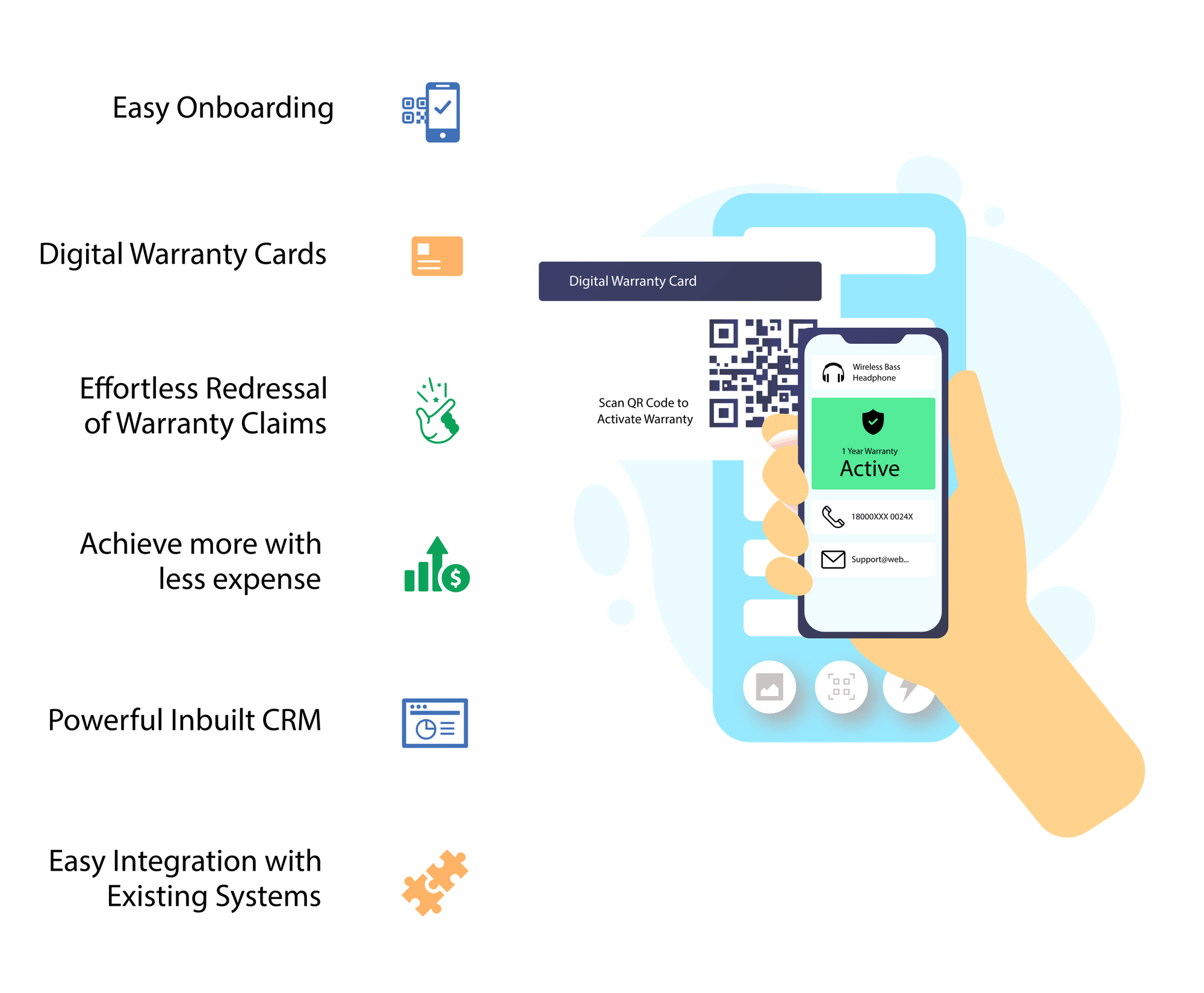 Rated #1 Warranty Management Solution Software