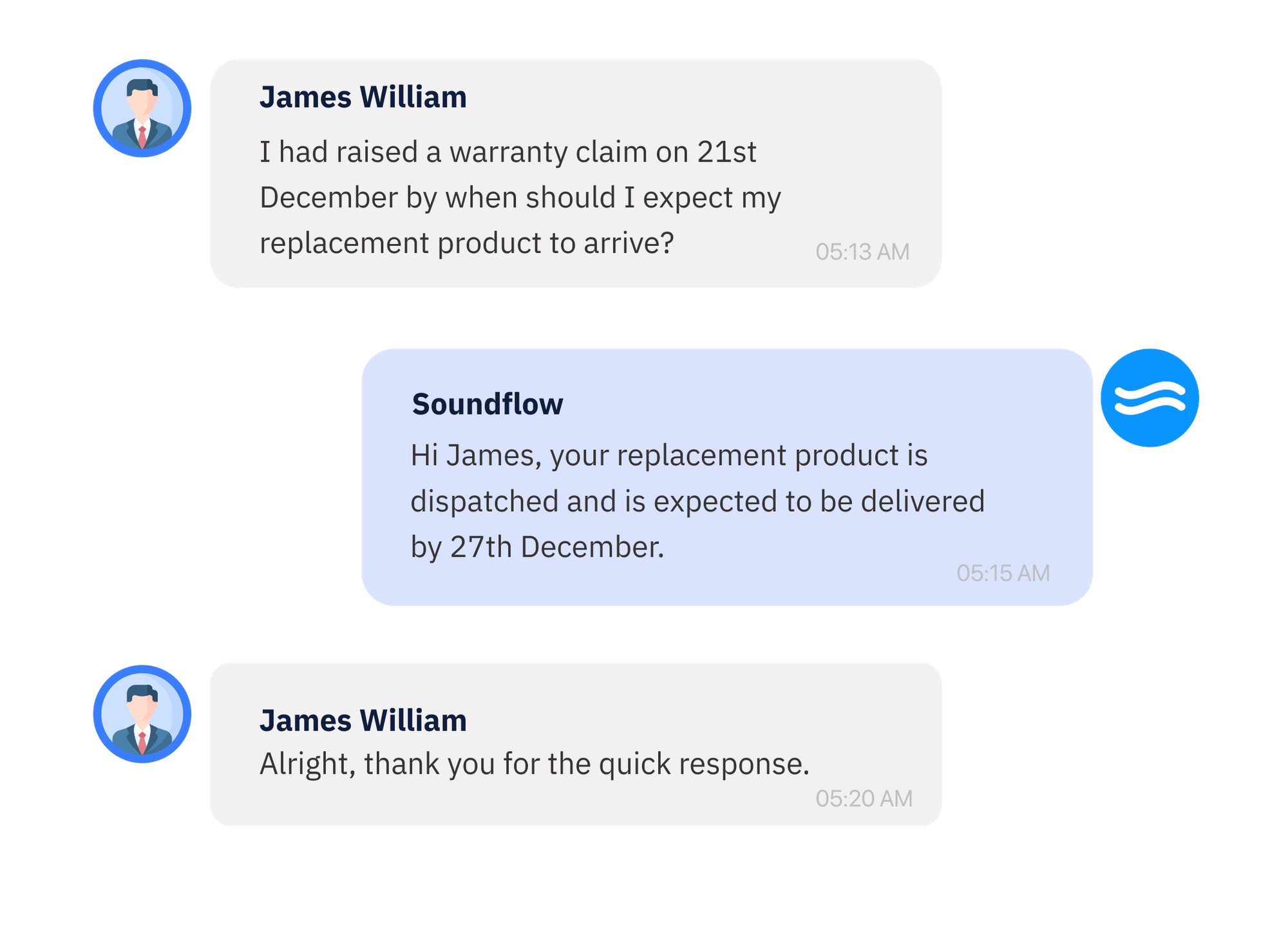 Digitize Warranty Management for your customers