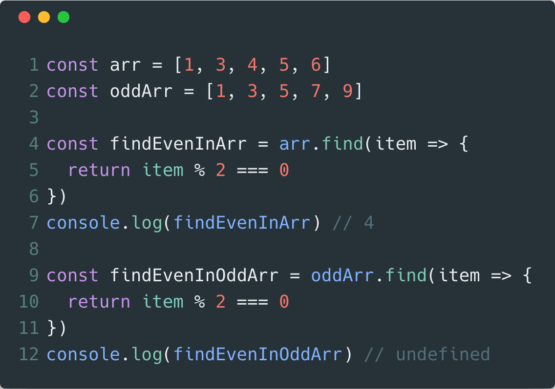 A Brief History and Evolution of JavaScript