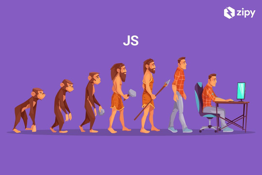 A Brief History and Evolution of JavaScript