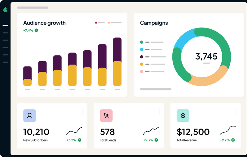 Logarithm Labs | Managed Data Engineering