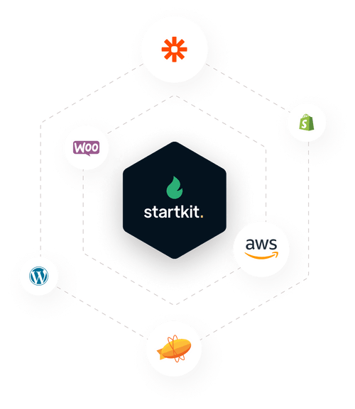 Bild | Cloud PDM for Modern Teams