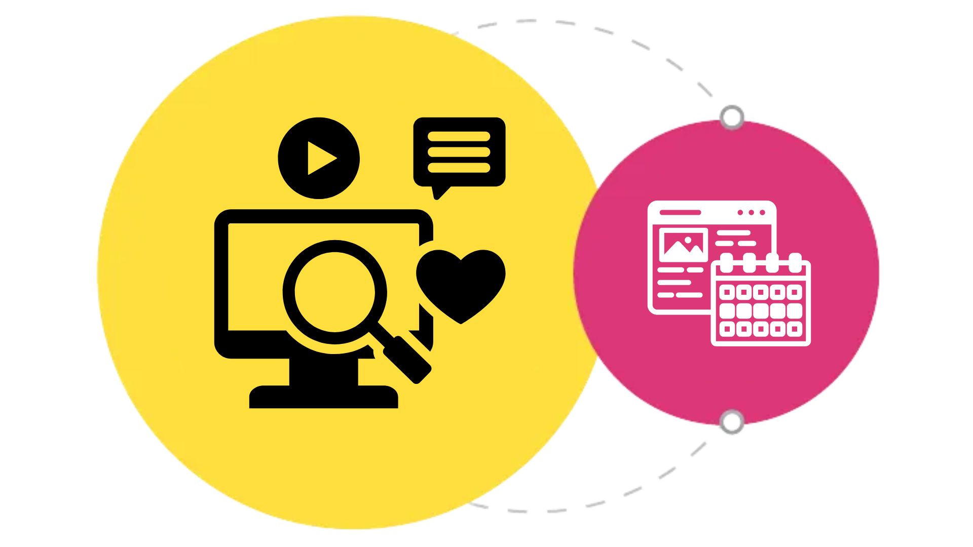 Profesi Content Planner: Tugas, Skill yang Dibutuhkan, dan Contoh 2025 ...
