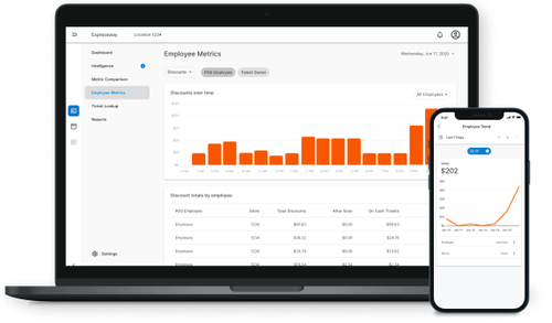 Expressway - Faster, Smarter Tools to Manage Profits