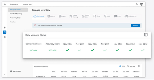 Expressway Inventory