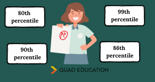 What Is A Good SAT Score?｜Quad Education