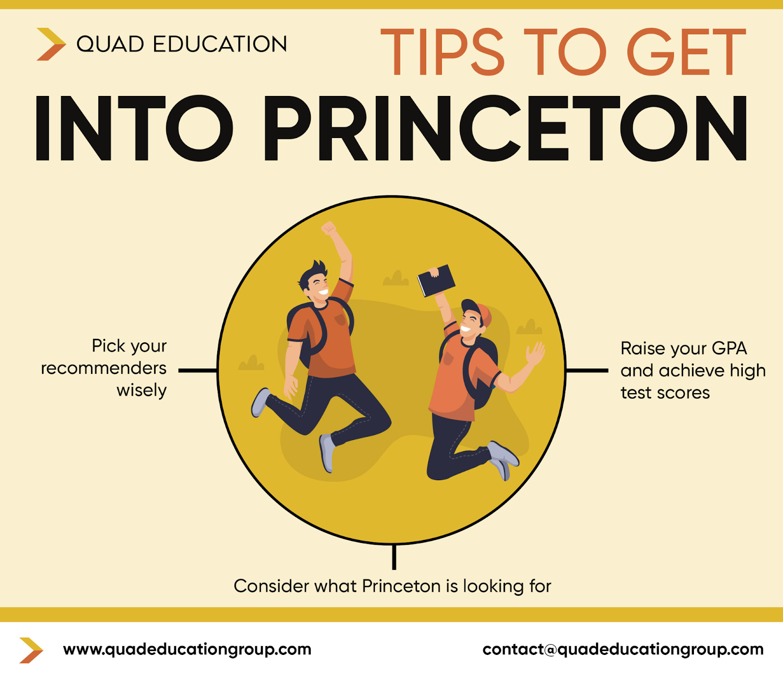 How to Get Into Princeton: Admission Requirements & Tips