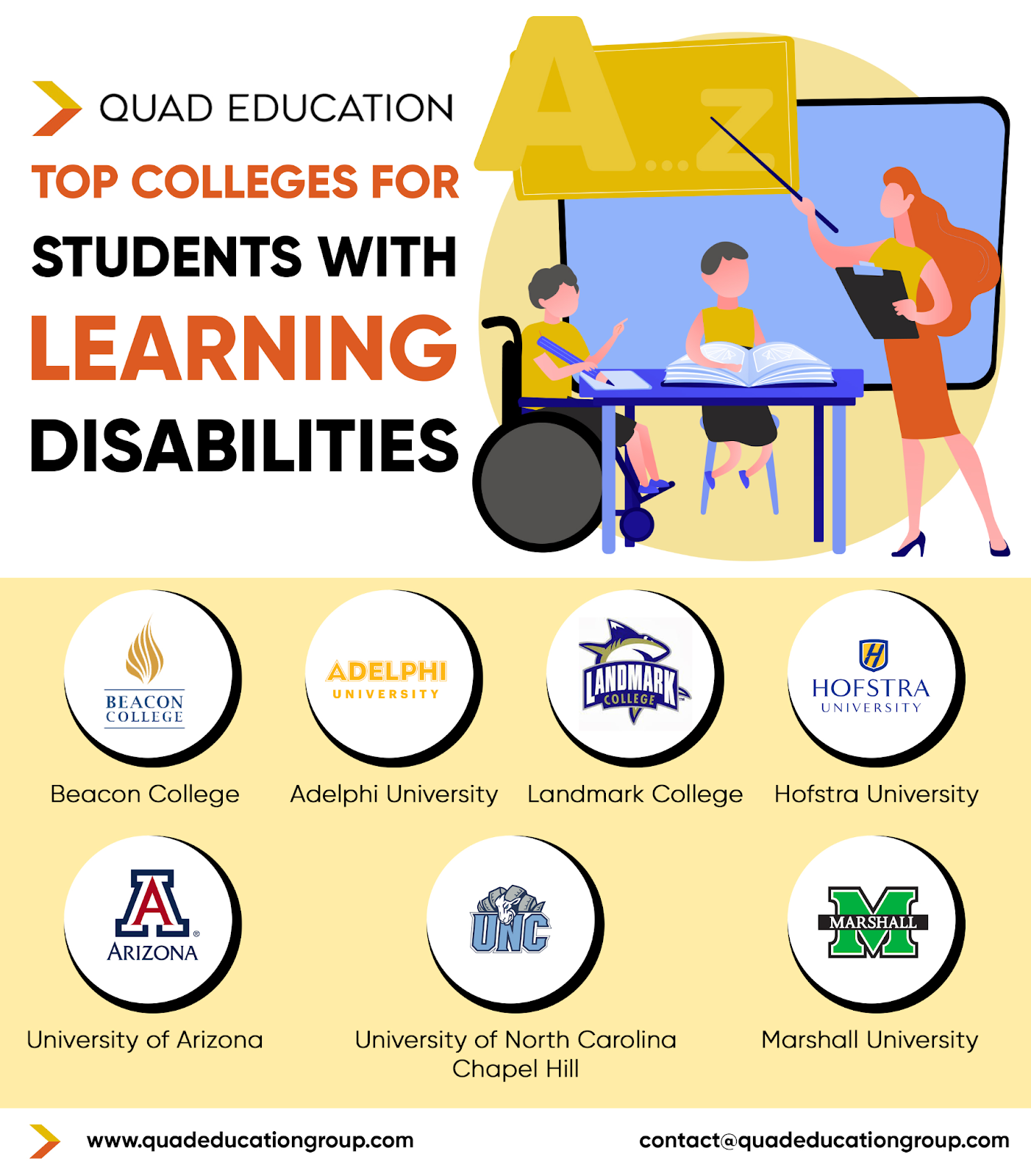 The 20 Best Colleges for Students With Learning Disabilities